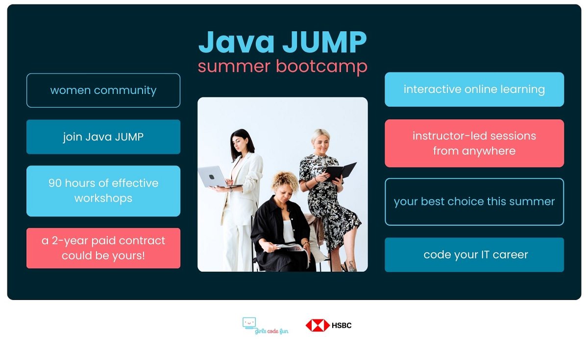 Java JUMP – bezpłatny bootcamp programistyczny dla kobiet. Fundacja Girls Code Fun i HSBC ...